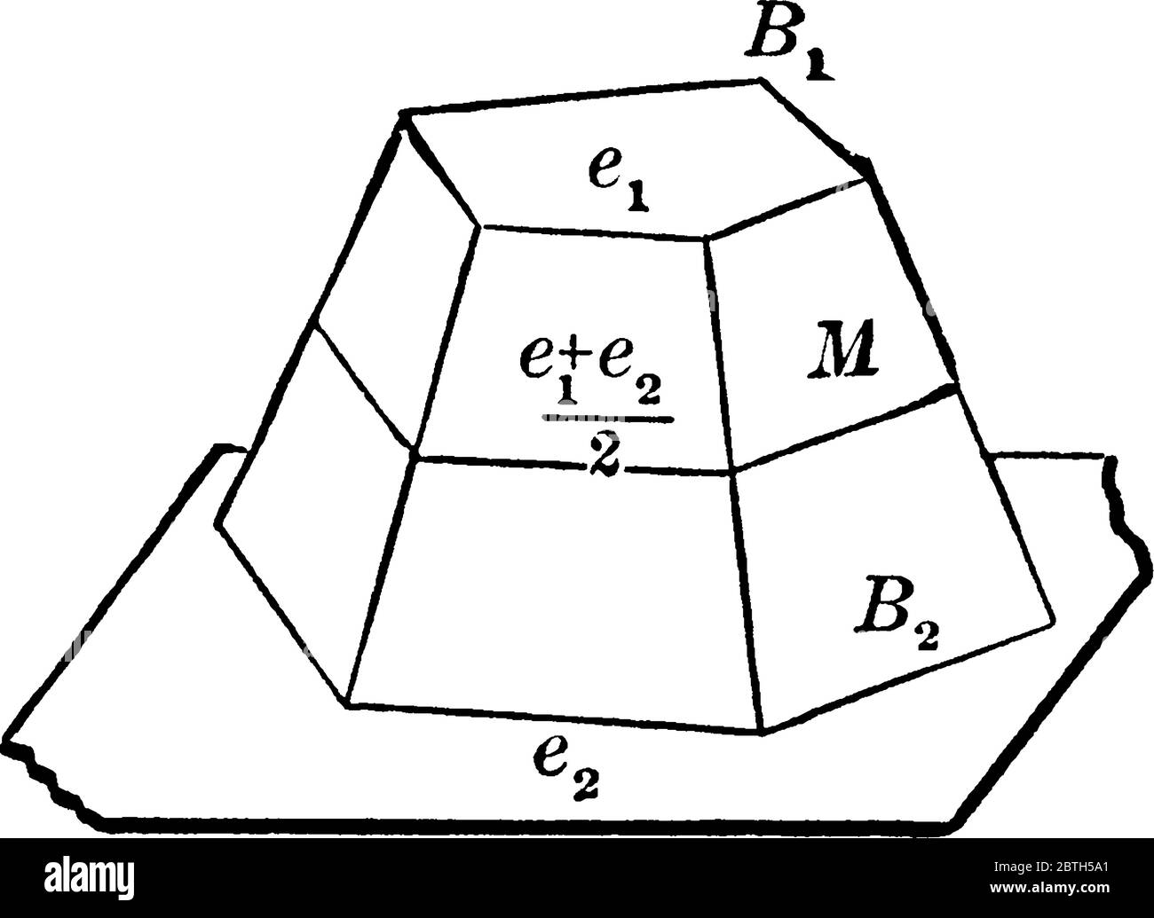 Pyramidal frustum hi-res stock photography and images - Alamy