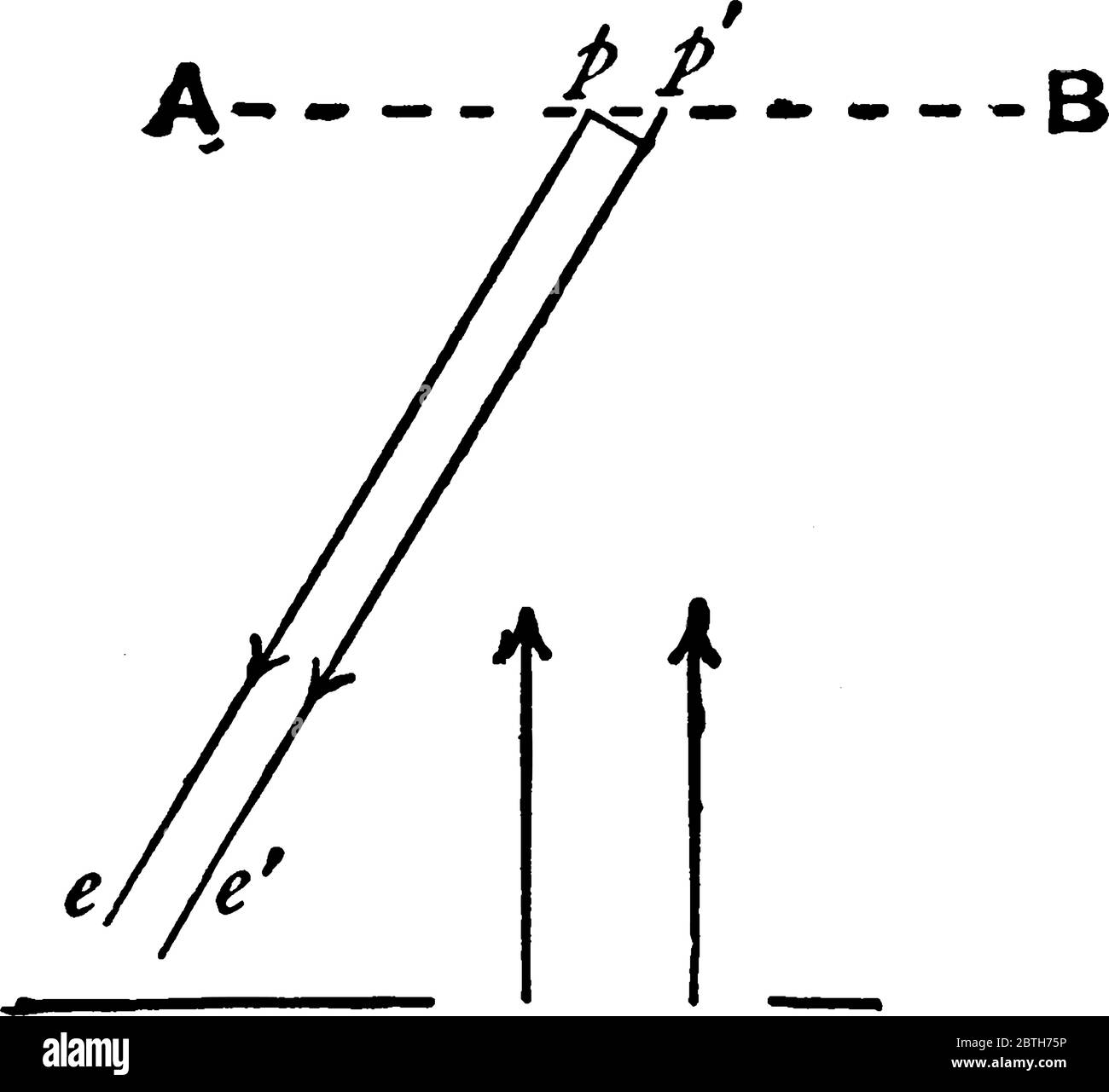 Diffraction grating lines hi-res stock photography and images - Alamy