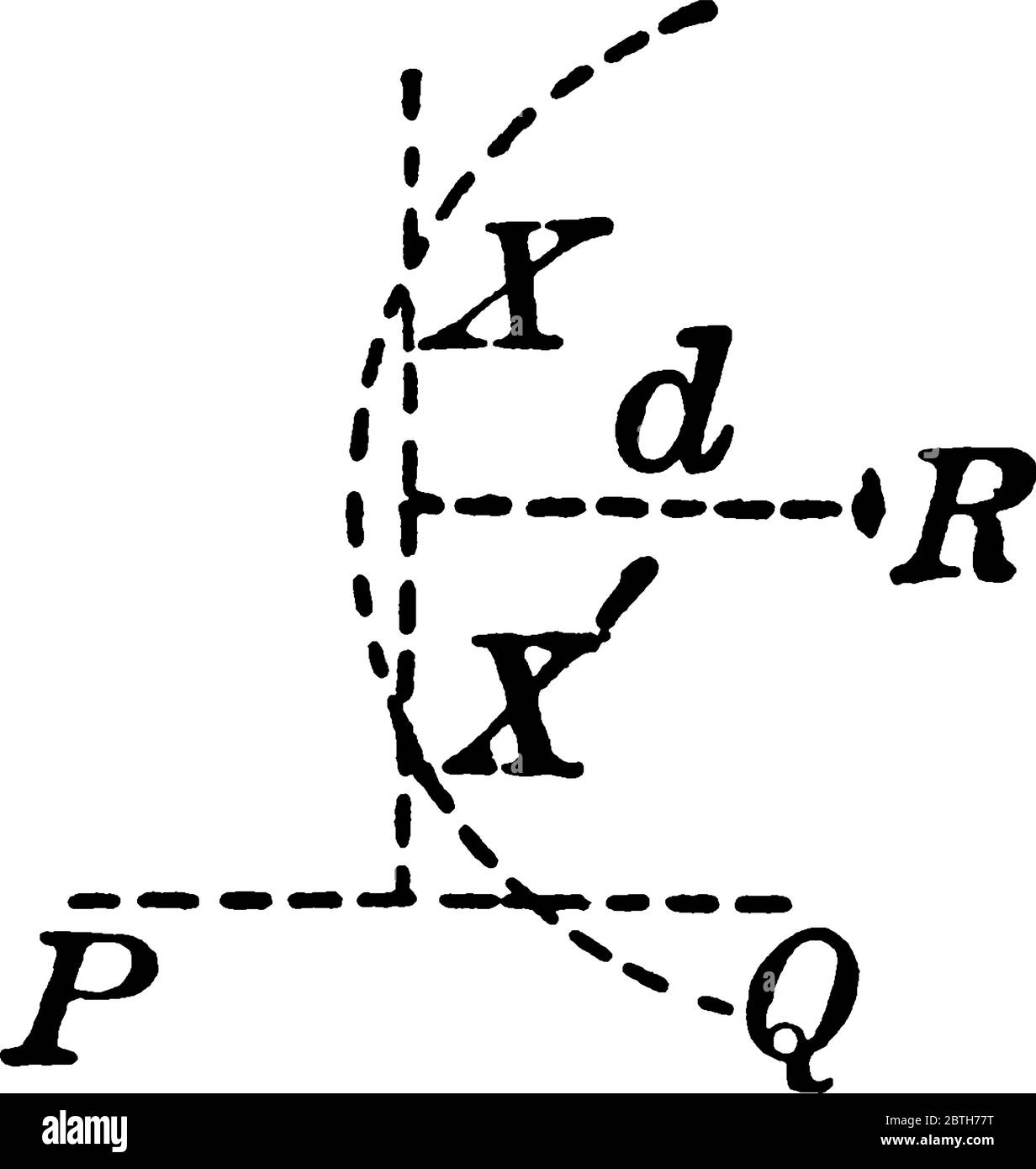 Construction of Circle with radius R., vintage line drawing or ...