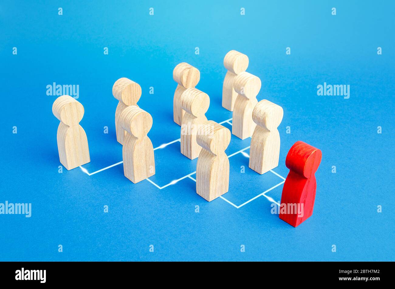 Business hierarchy system of employees. Power and responsibilities ...