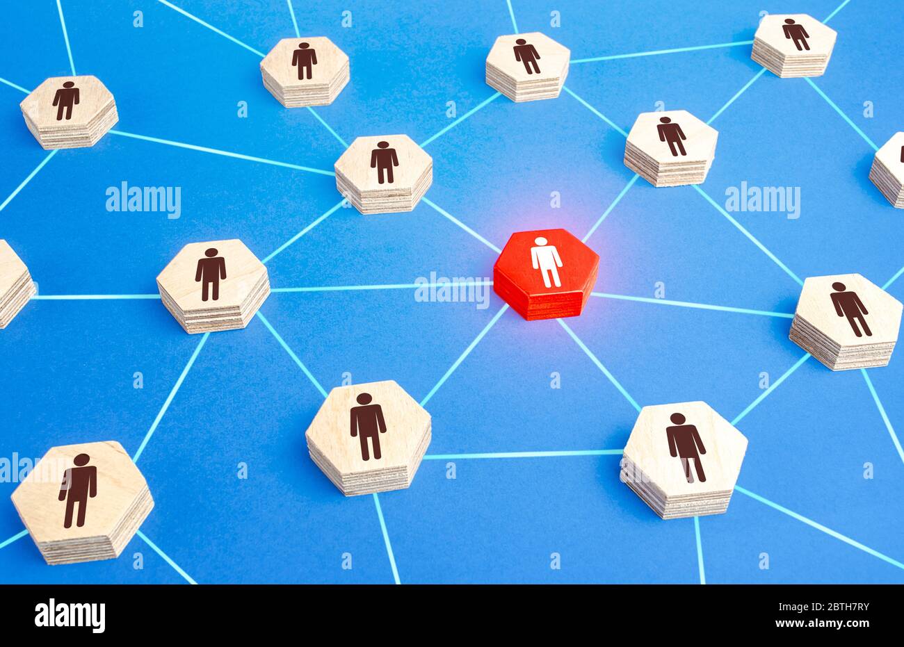 Employee skills hi-res stock photography and images - Alamy