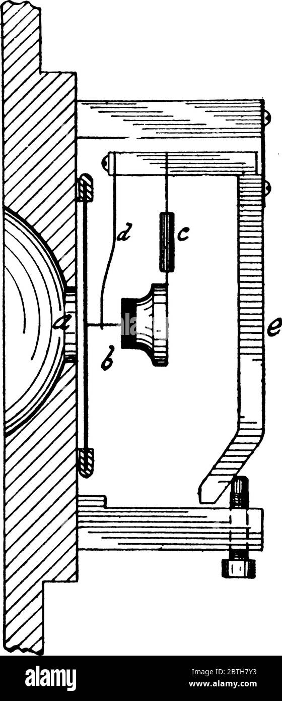 A typical representation of a blake transmitter, that is used in taking ...
