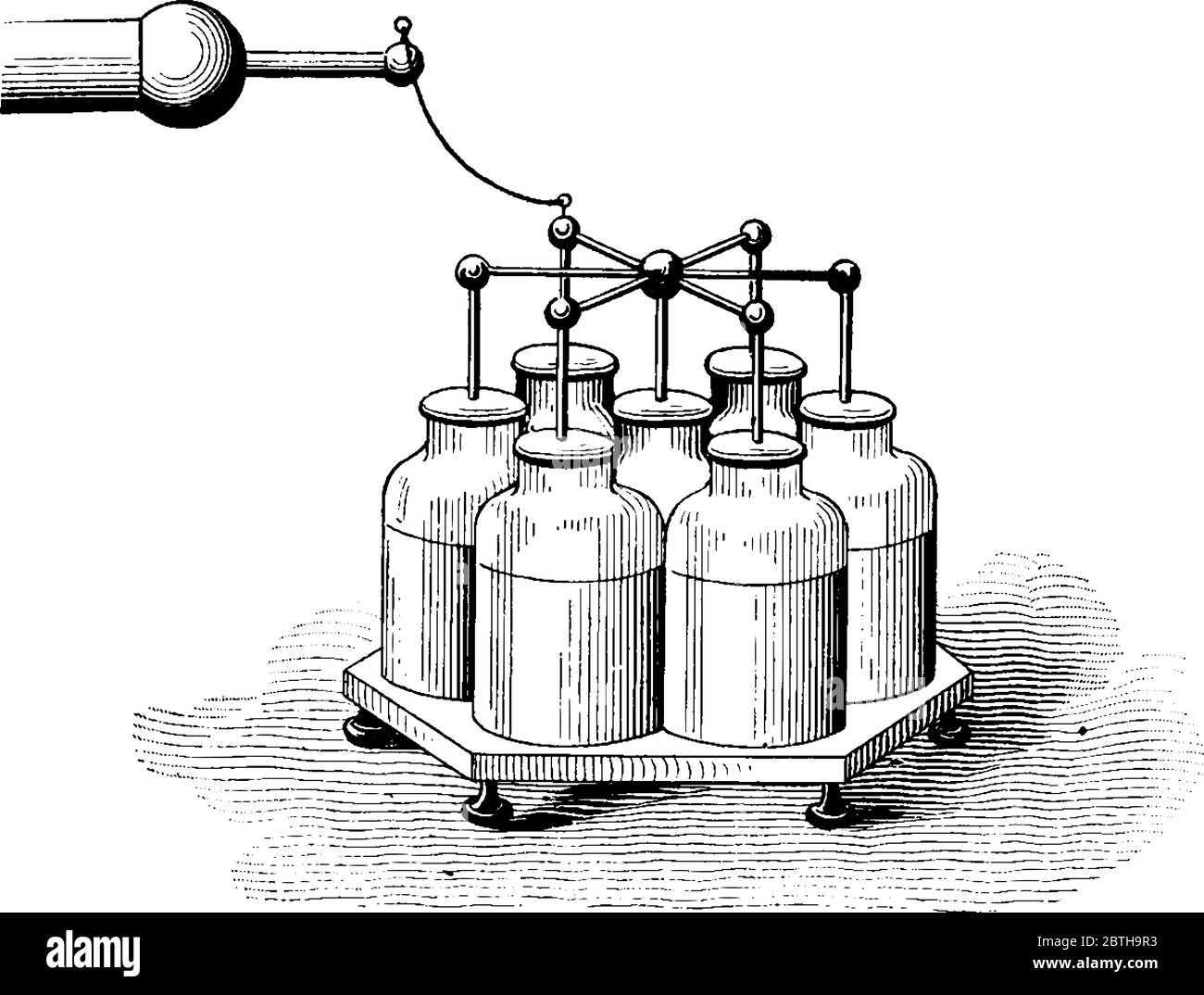 Leyden jars Stock Vector Images - Alamy