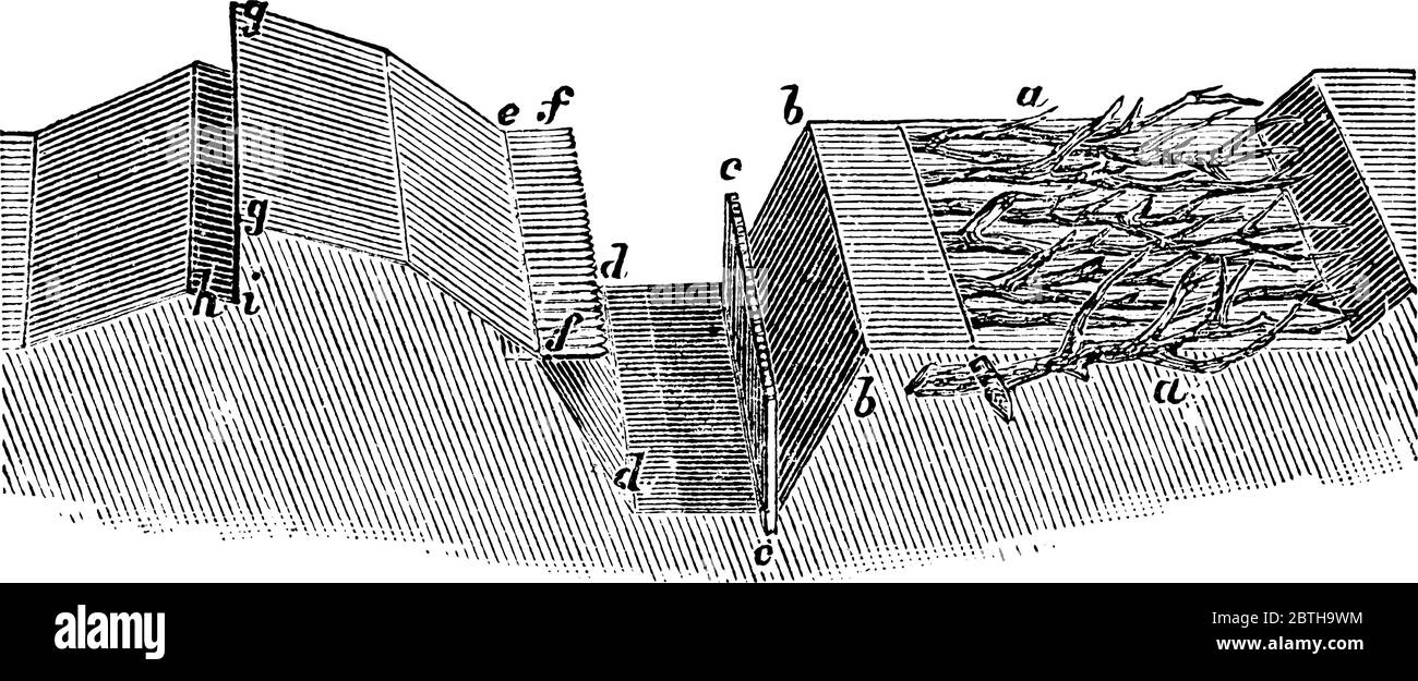 Section of fortified walls, they are stronger than stone walls and an ...