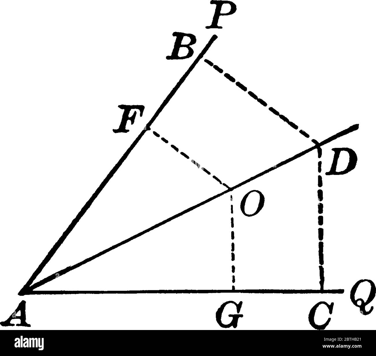 Angle between AP and AQ is equally divided into two parts by a line ...