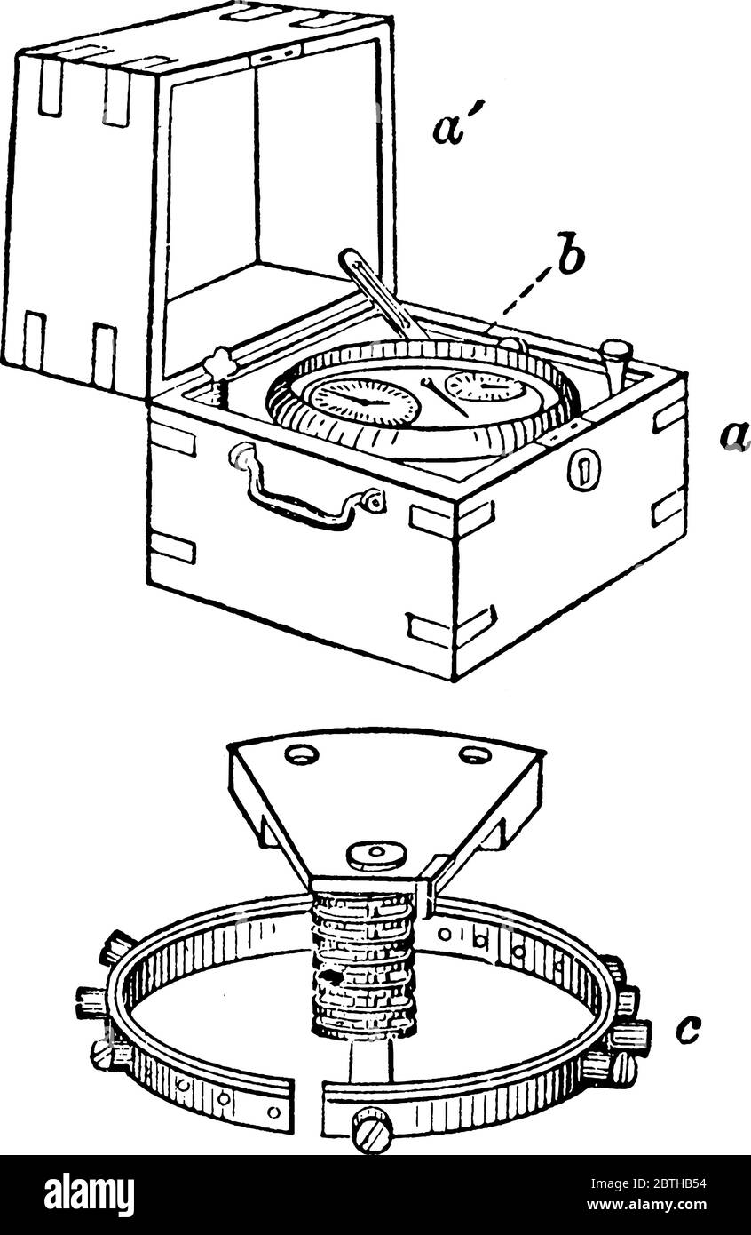 A typical representation of an instrument that measures time in a ...