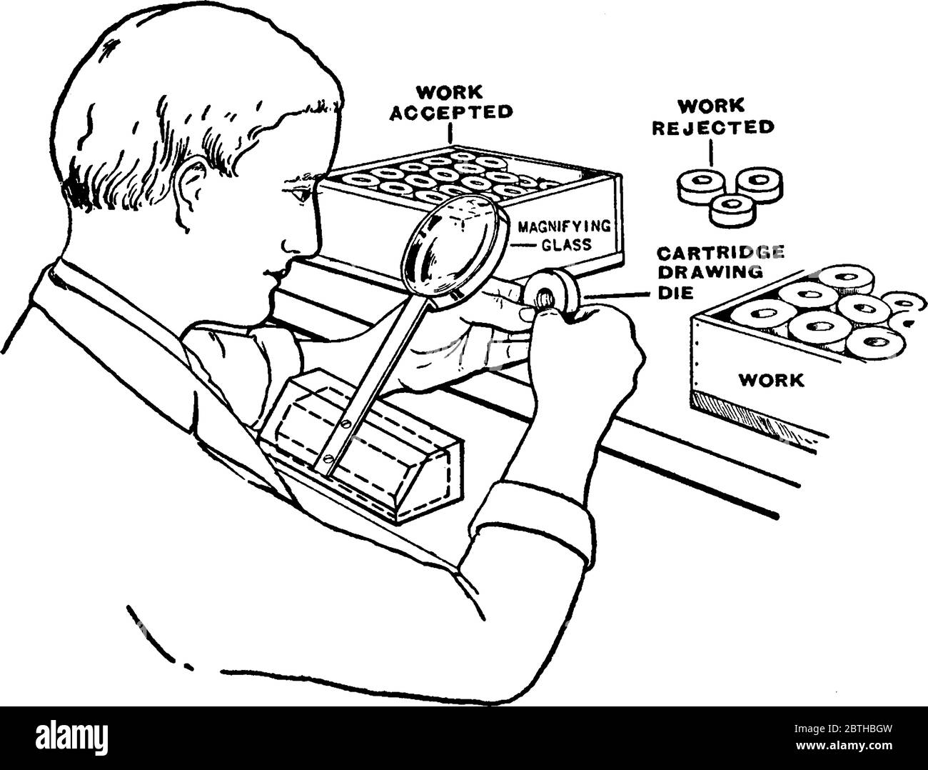 A typical representation of a man in seated position, inspecting a ...
