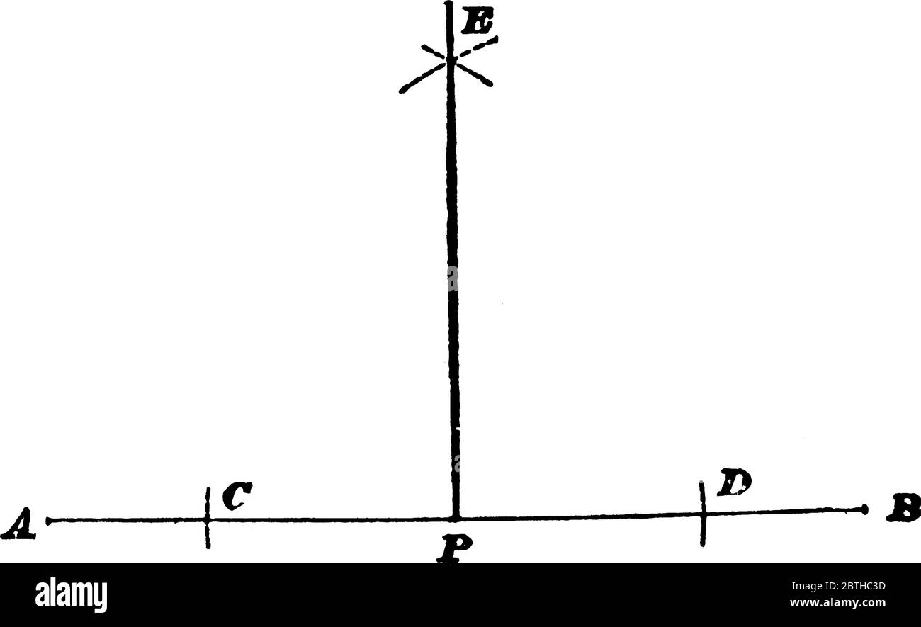 This figure shows the line PE which is perpendicular to line AB at ...