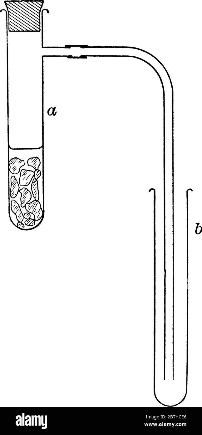 Way chemistry Cut Out Stock Images & Pictures - Alamy