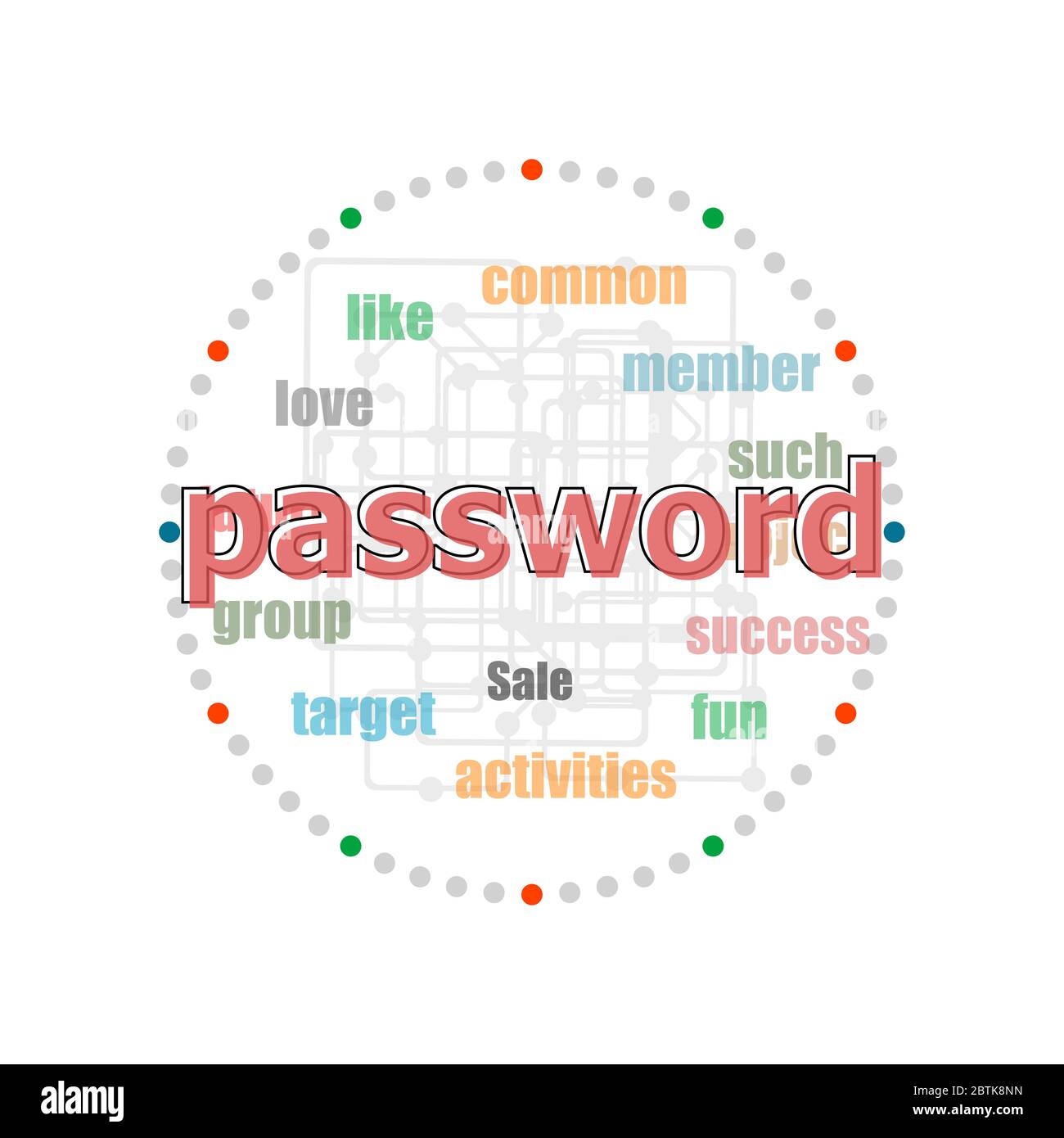 Text password. security concept . Word collage with different ...