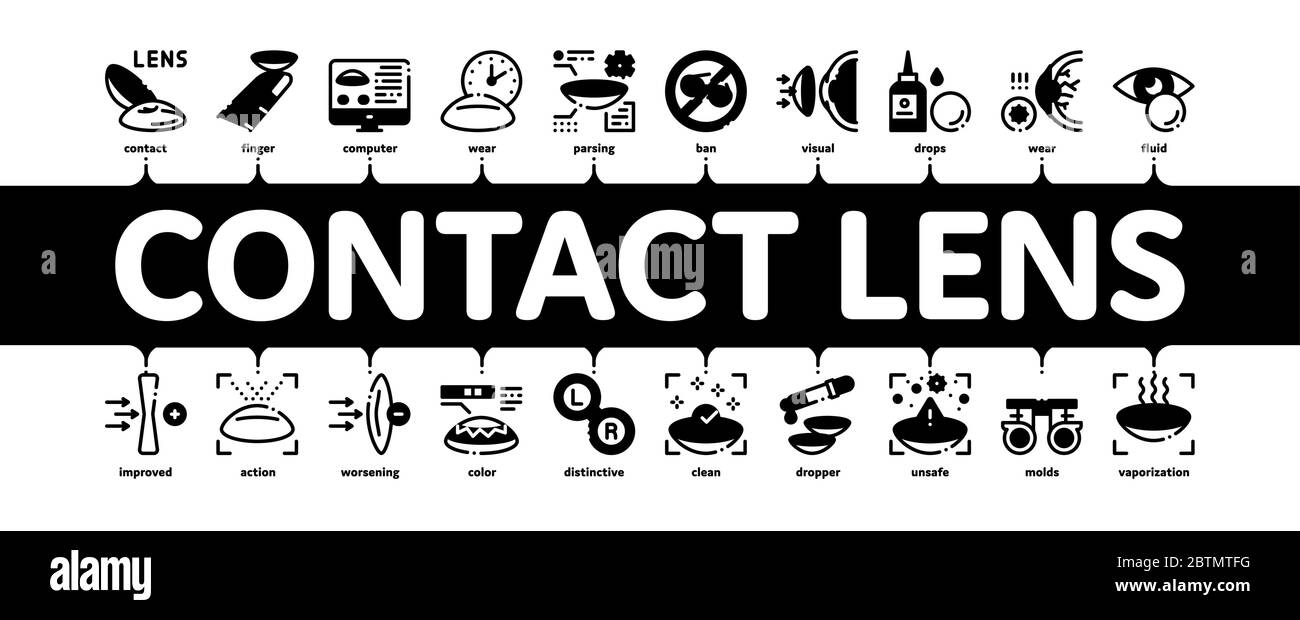 Contact Lens Accessory Minimal Infographic Banner Vector Stock Vector ...