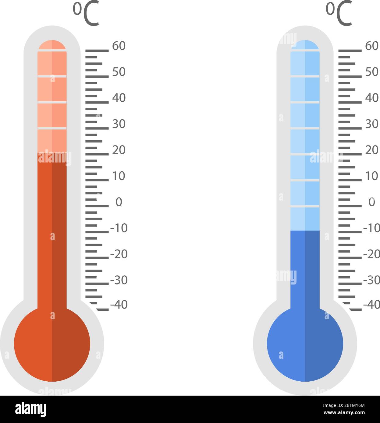 Thermometers set cold and hot on a white background Stock Vector Image ...