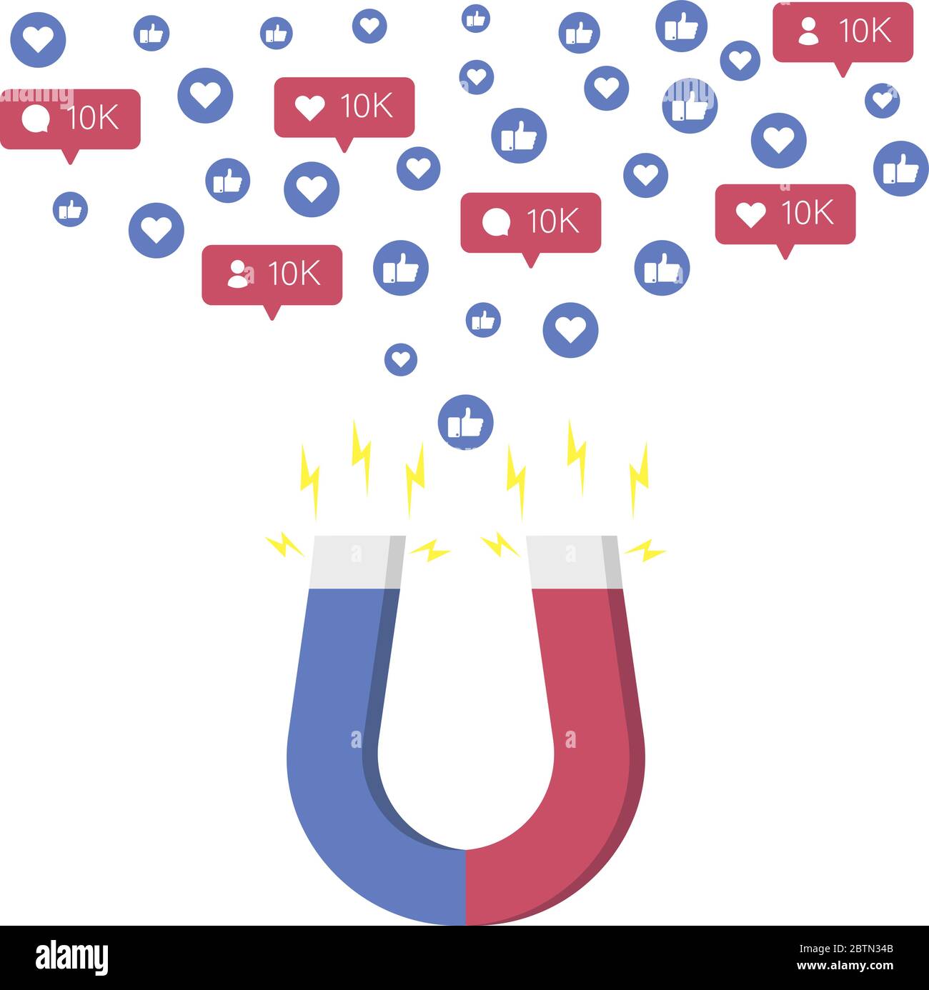 Magnet powerful of influencer marketing drags customer into the ...