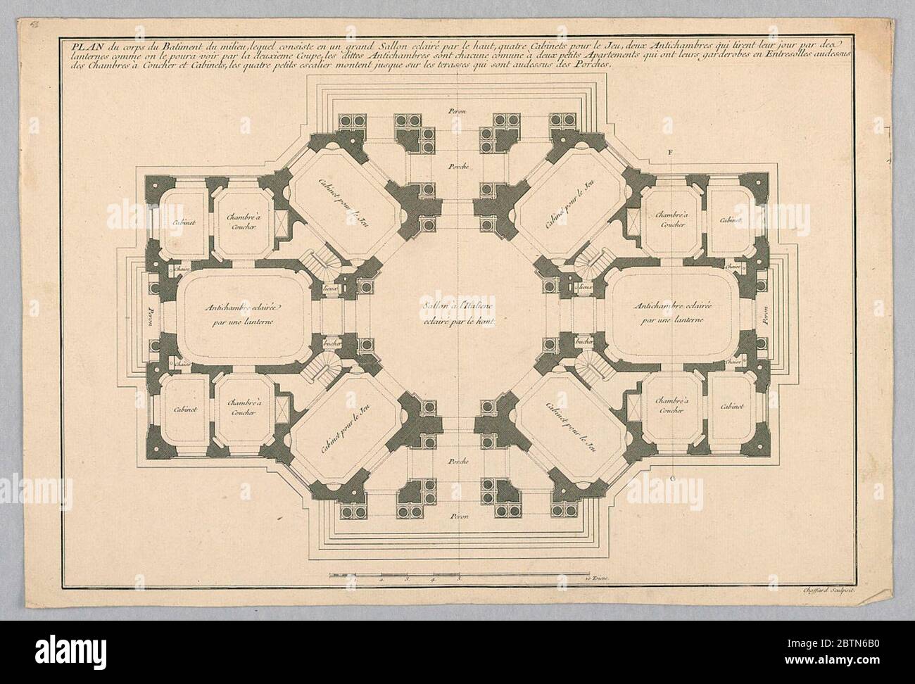 Plan of Building. Research in Progress Stock Photo - Alamy