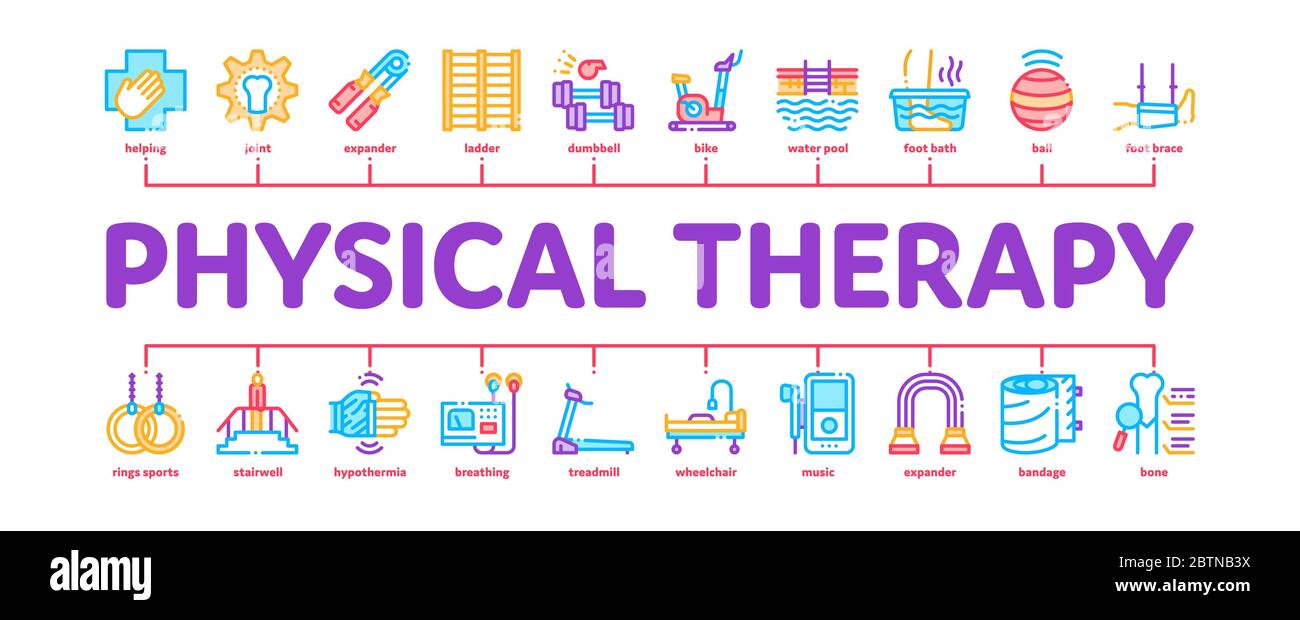 Physical Therapy Wallpaper