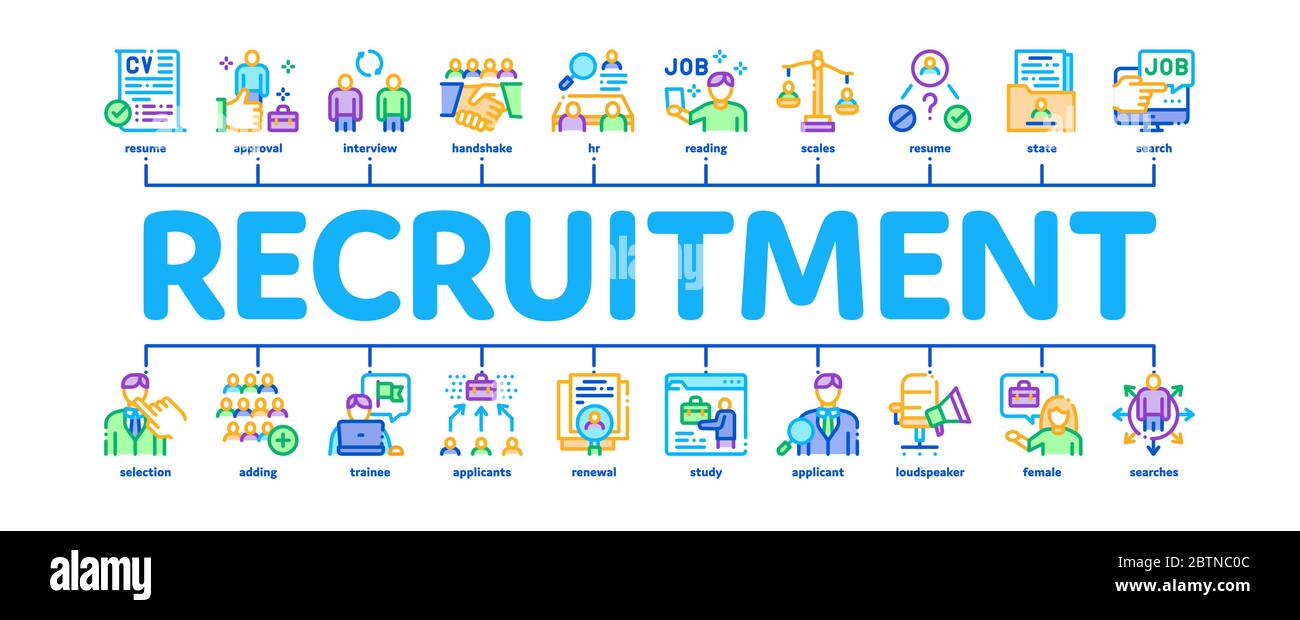 Recruitment And Research Minimal Infographic Banner Vector Stock Vector ...