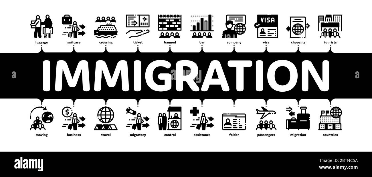Immigration Refugee Minimal Infographic Banner Vector Stock Vector ...