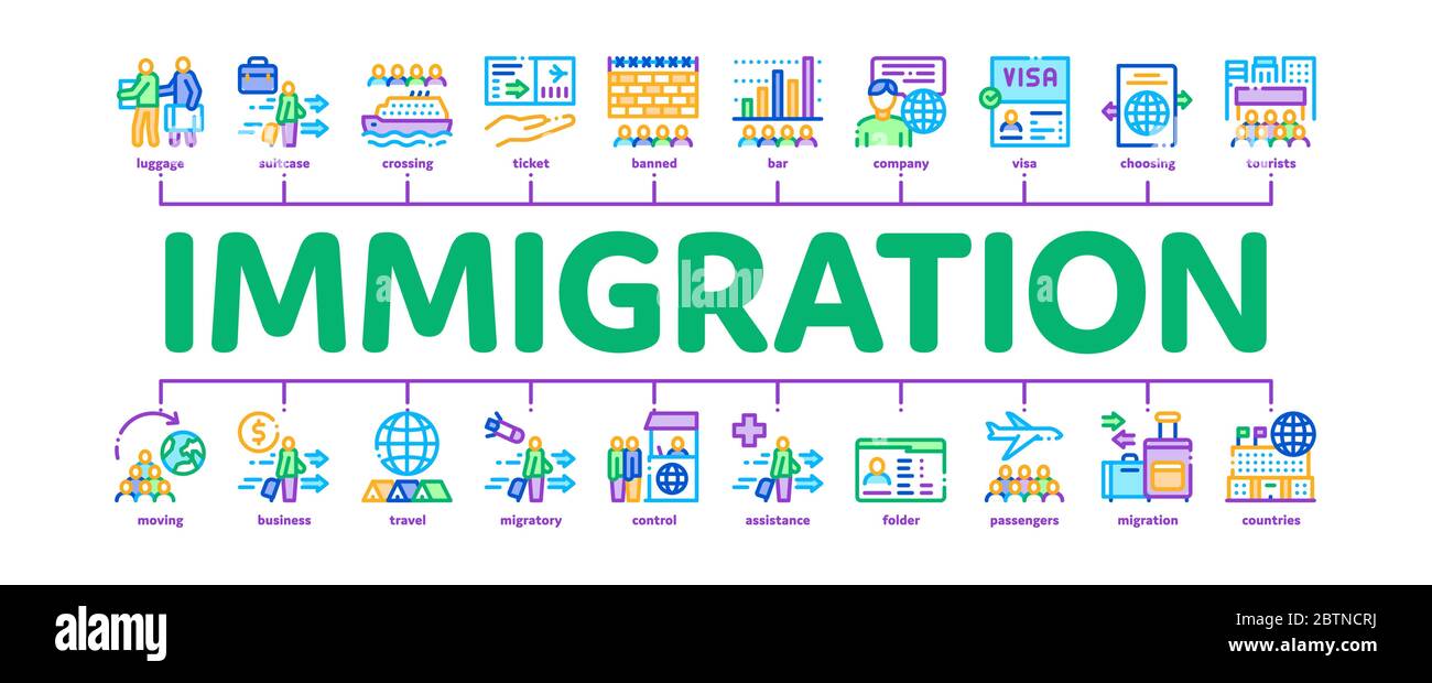 Immigration Refugee Minimal Infographic Banner Vector Stock Vector ...