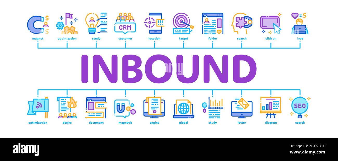 Inbound Marketing Minimal Infographic Banner Vector Stock Vector Image ...