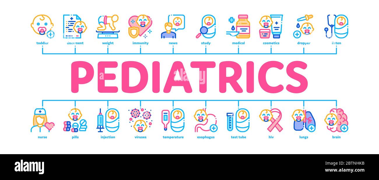 Pediatrics Medical Minimal Infographic Banner Vector Stock Vector Image ...