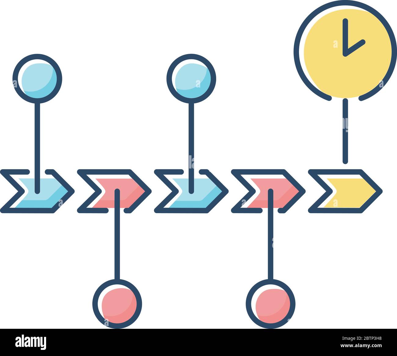 Chronology hi-res stock photography and images - Alamy