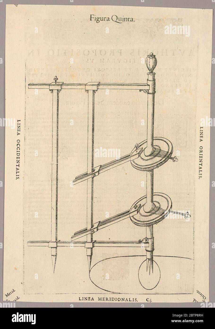 Plate V from Theatrum instrumentorum et machinarum. Research in ...