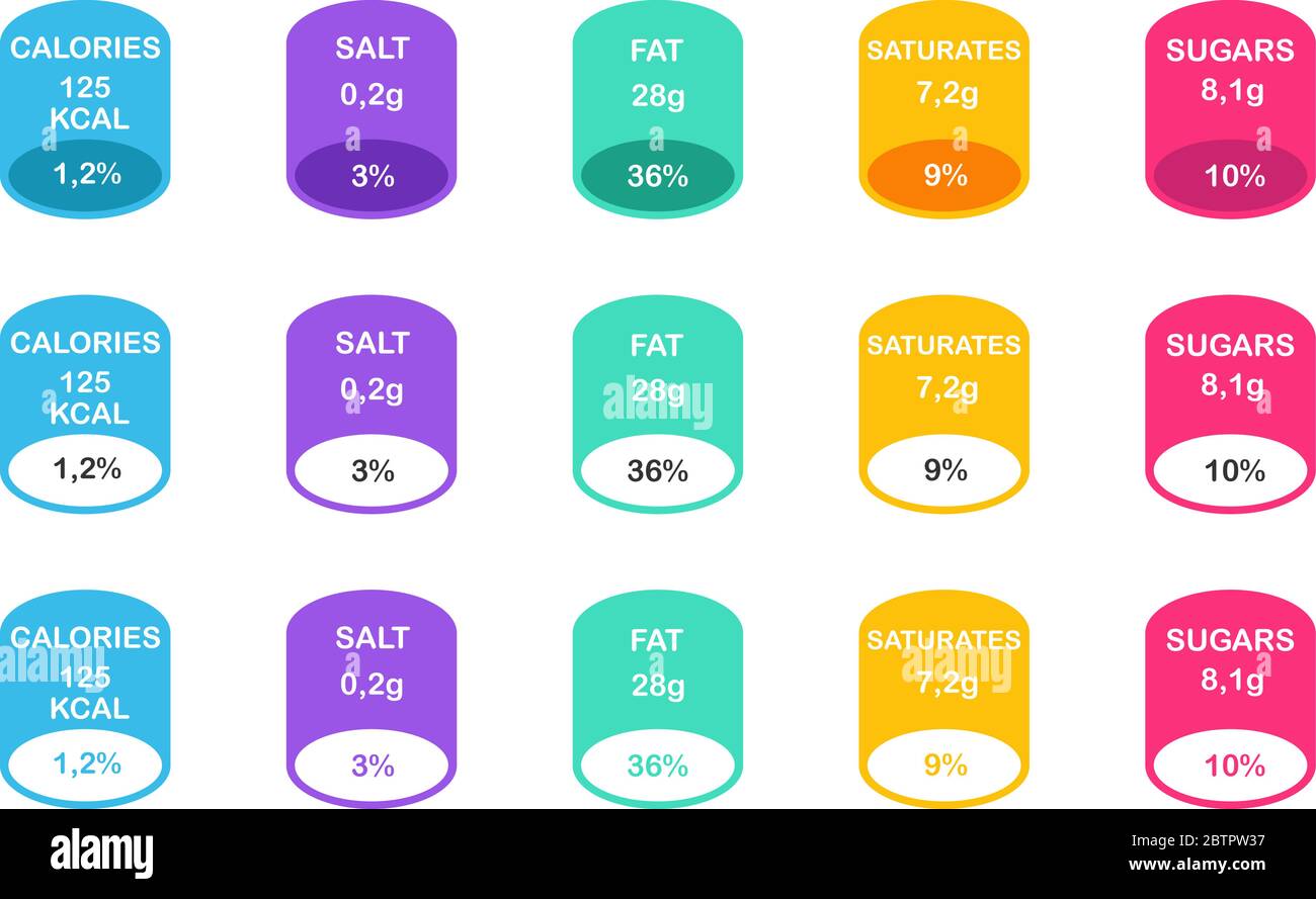 Composed labels of nutritional facts and micronutrients in tablets and ...