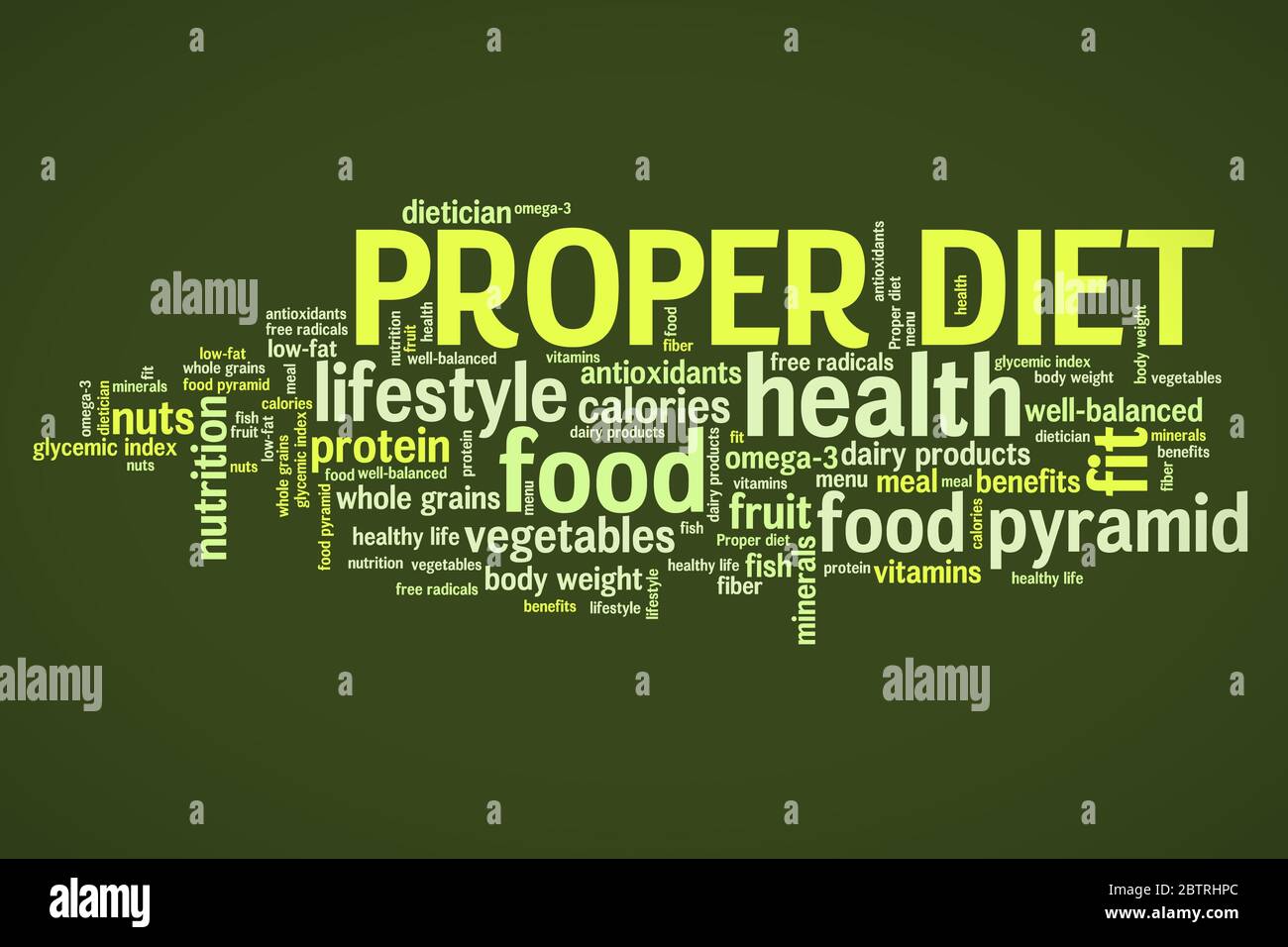 Proper diet and healthy food diet concepts word cloud illustration ...