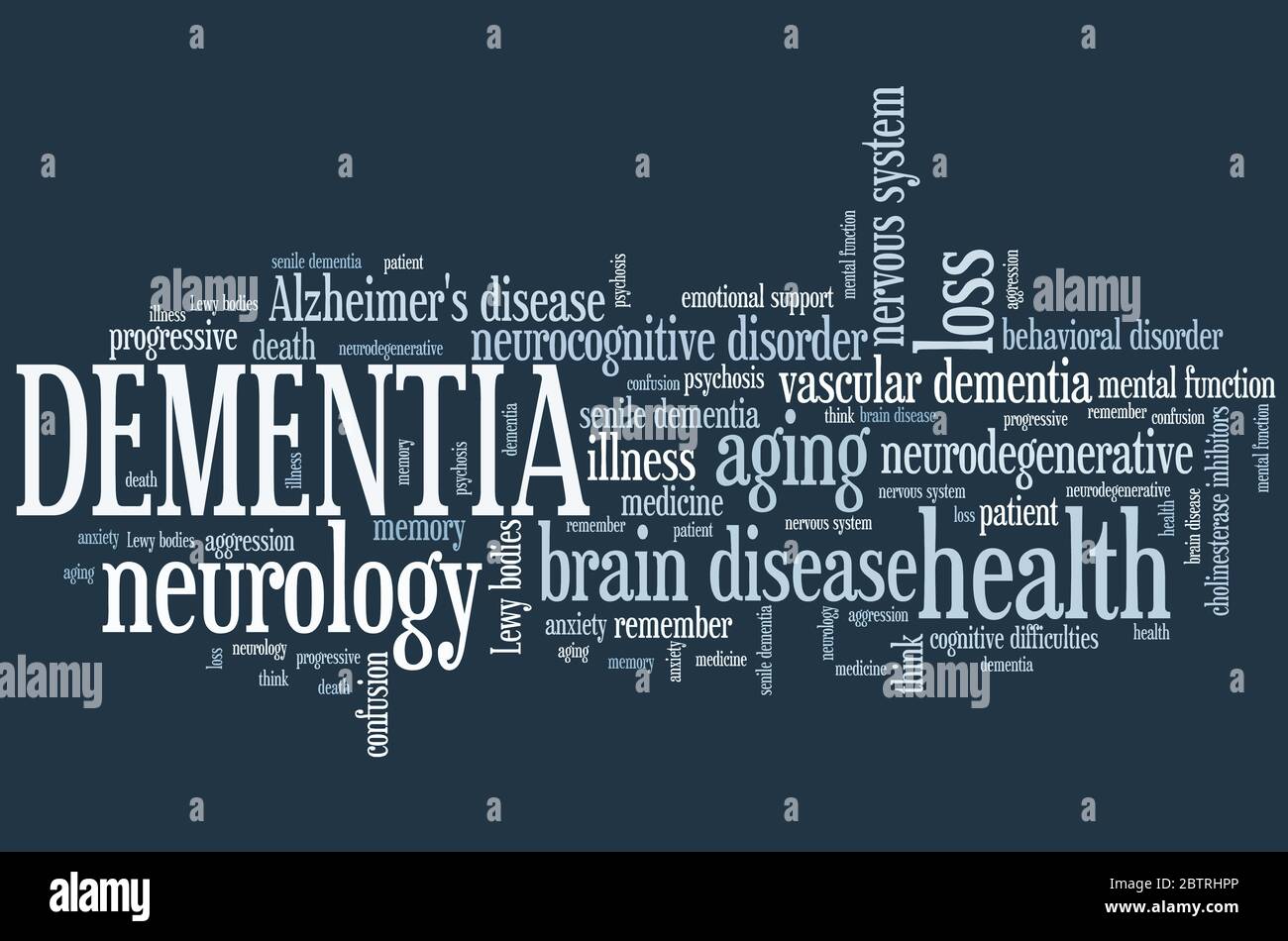 Dementia - elderly health concepts word cloud illustration. Word ...