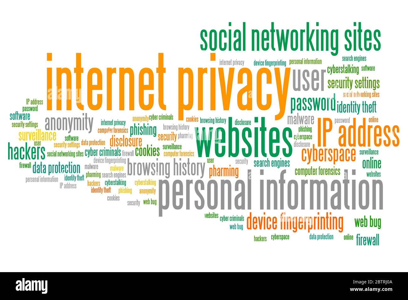 Internet privacy issues and concepts word cloud illustration. Word ...
