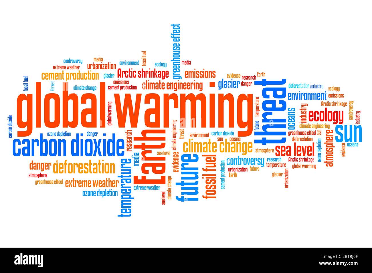 Global warming environmental issues and concepts word cloud ...