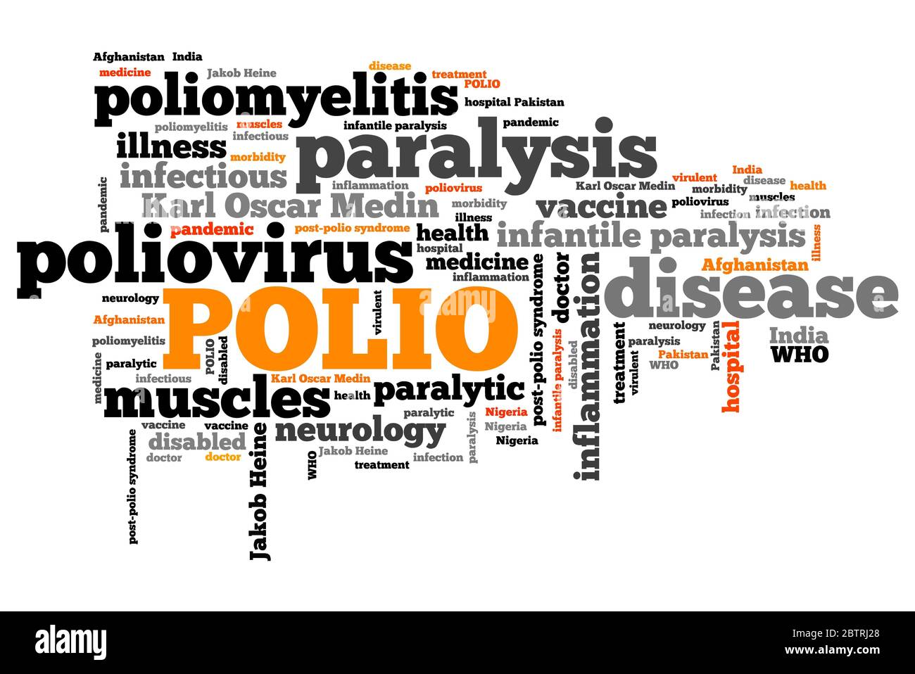 Polio - Poliomyelitis or infantile paralysis viral sickness. Health ...