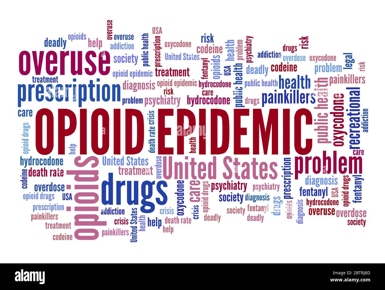 Opioid epidemic or opioid crisis in the United States. Word cloud ...