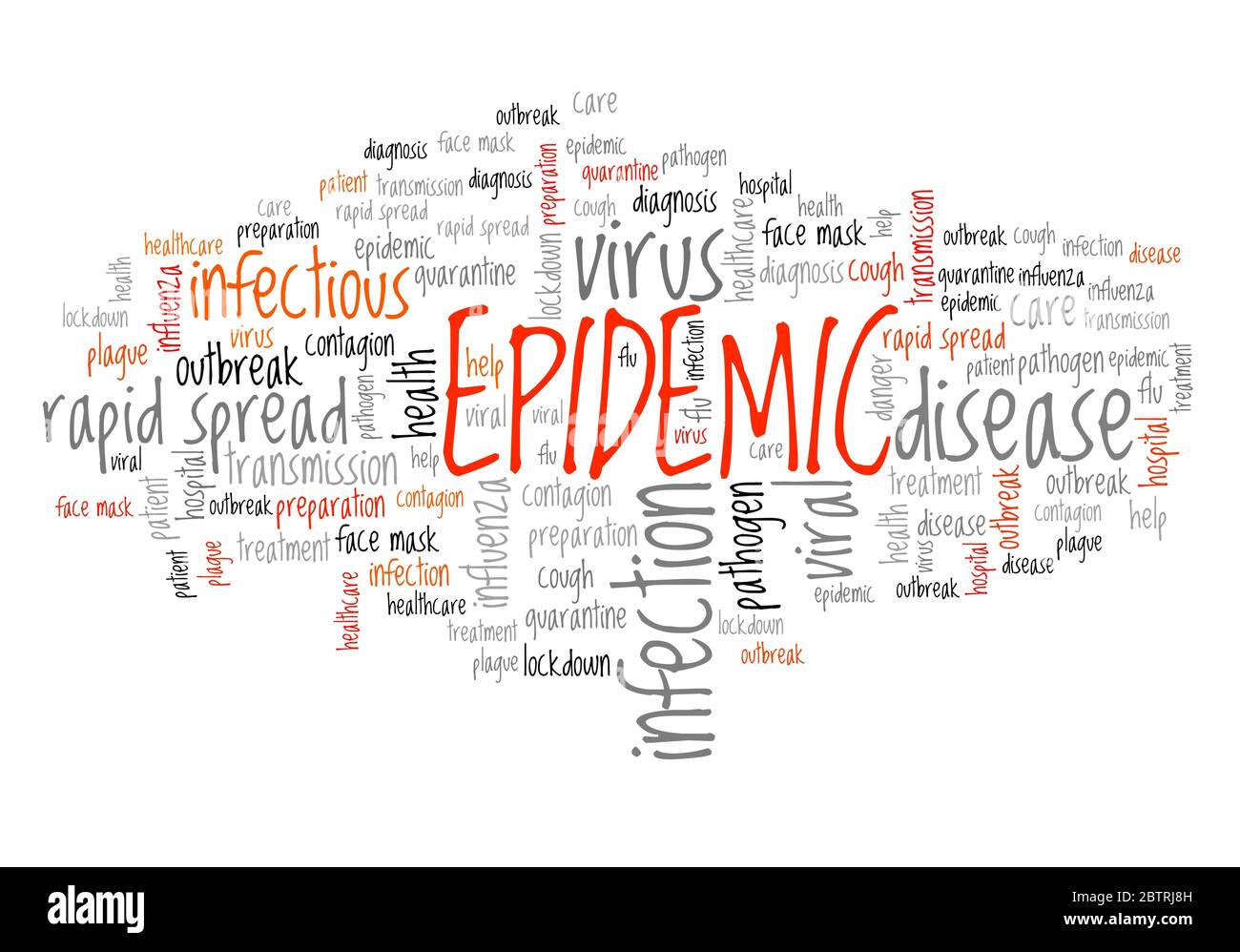 Epidemic word collage. Epidemic conceptual word cloud. Infectious ...