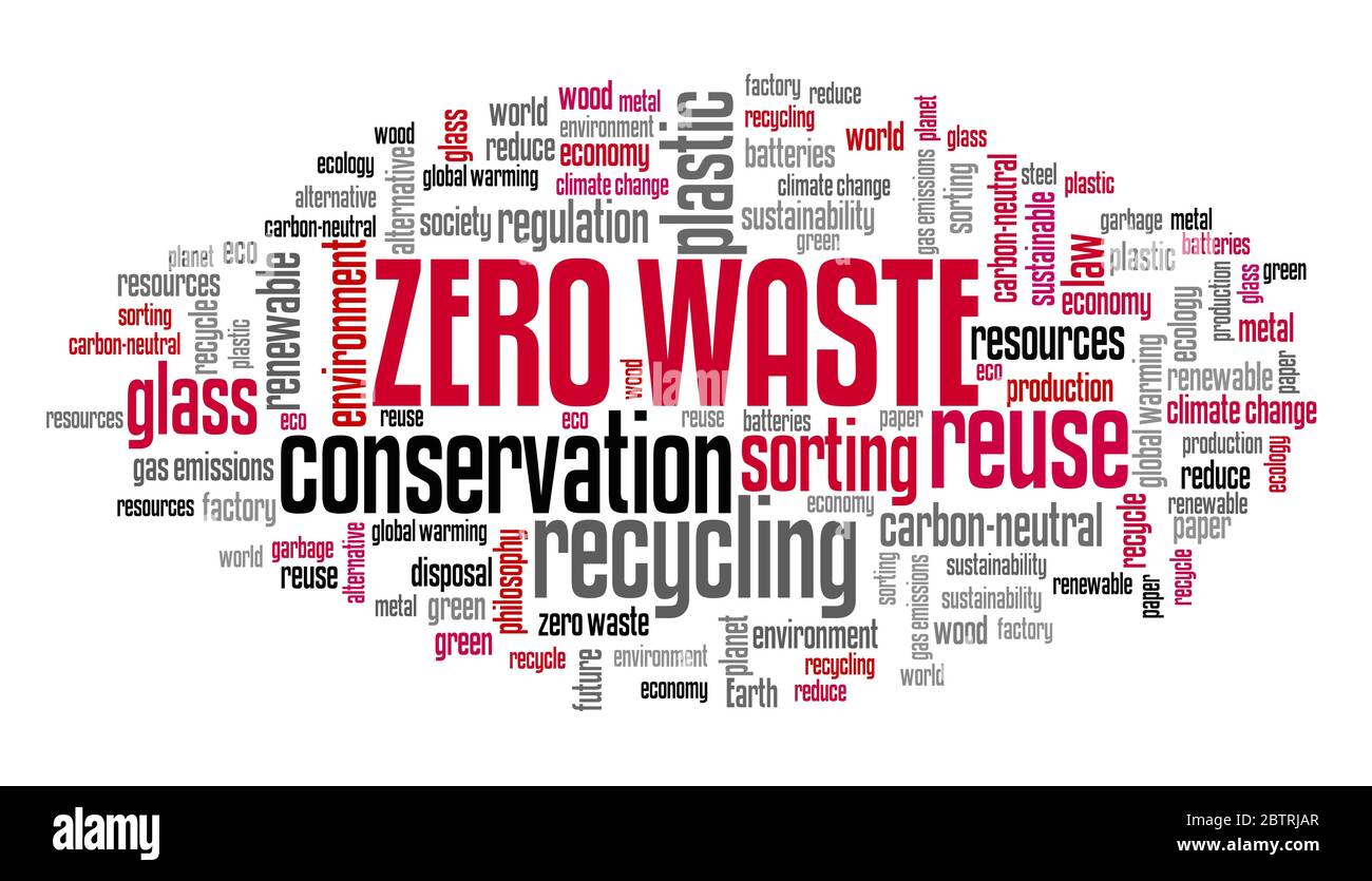 Zero waste word cloud sign. Zero waste philosophy - environmental ...