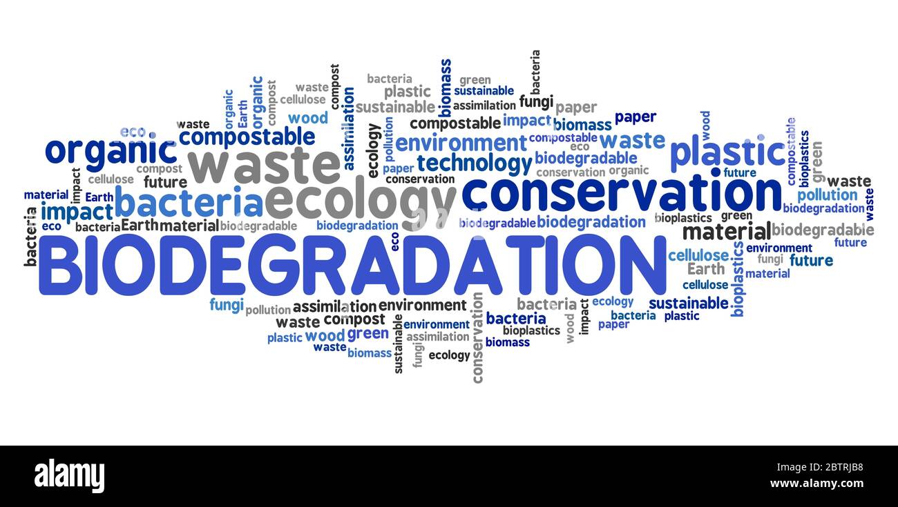 Biodegradation concept word cloud collage. Biodegradation sign Stock ...
