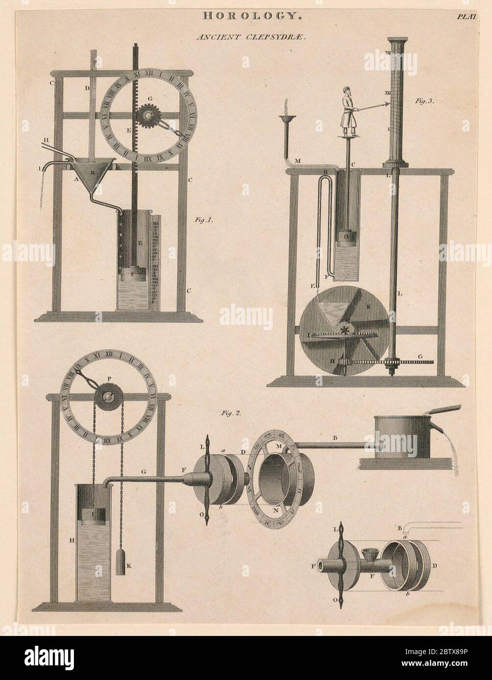 Chronometers hi-res stock photography and images - Alamy