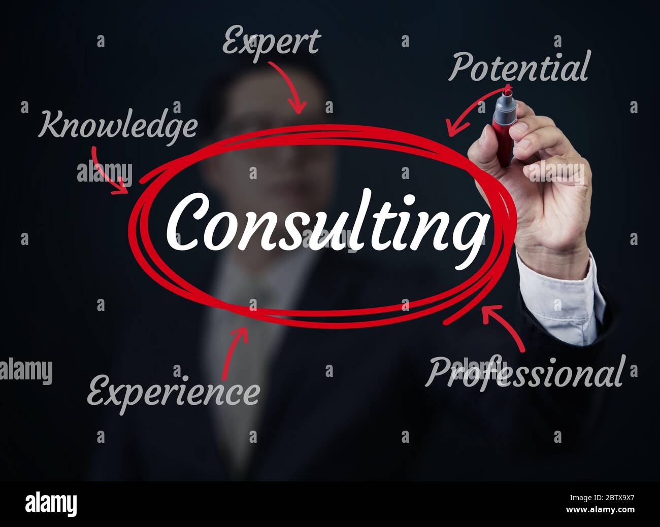 Business man writing consulting concept, new business concept, studio ...