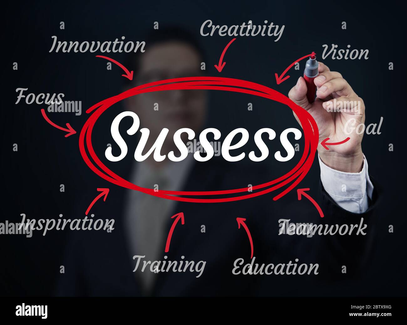 Hand drawing teamwork concept marker hi-res stock photography and ...