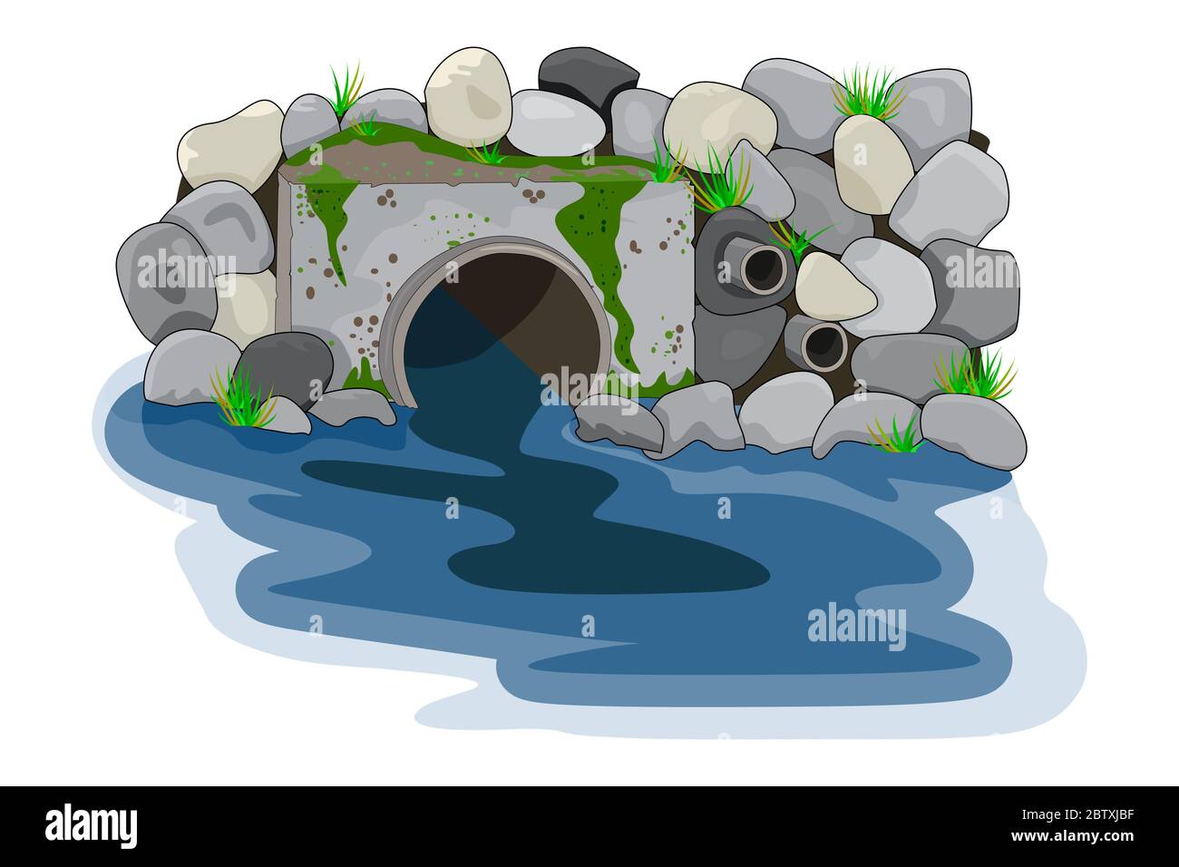Polluted river Stock Vector Images - Alamy