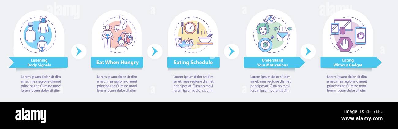 Conscious nutrition practices vector infographic template. Mindful ...