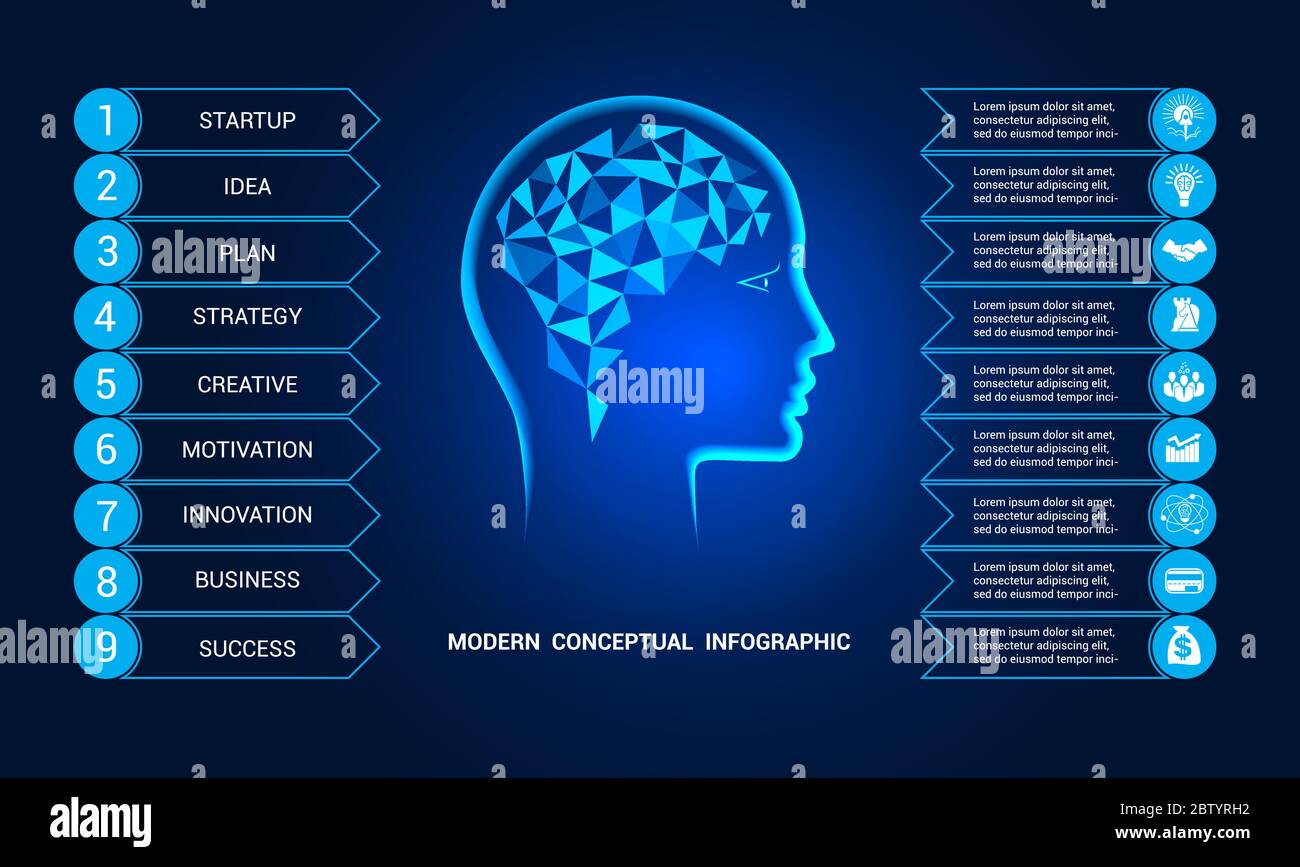 Template for conceptual infographics on 9 positions. Human head ...