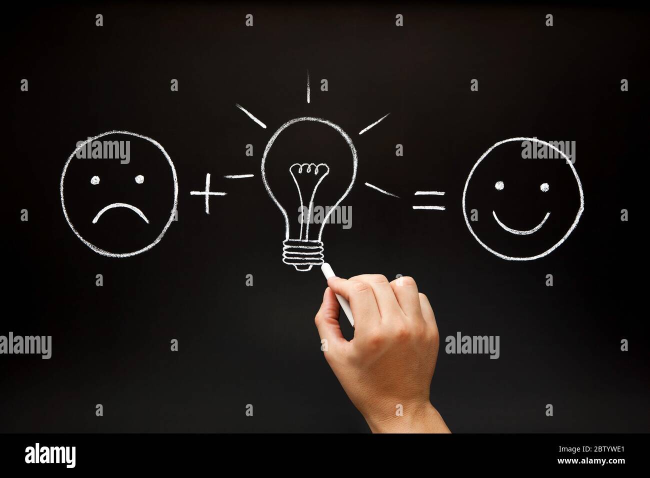 A great idea can change everything! Creativity concept, sad face plus ...