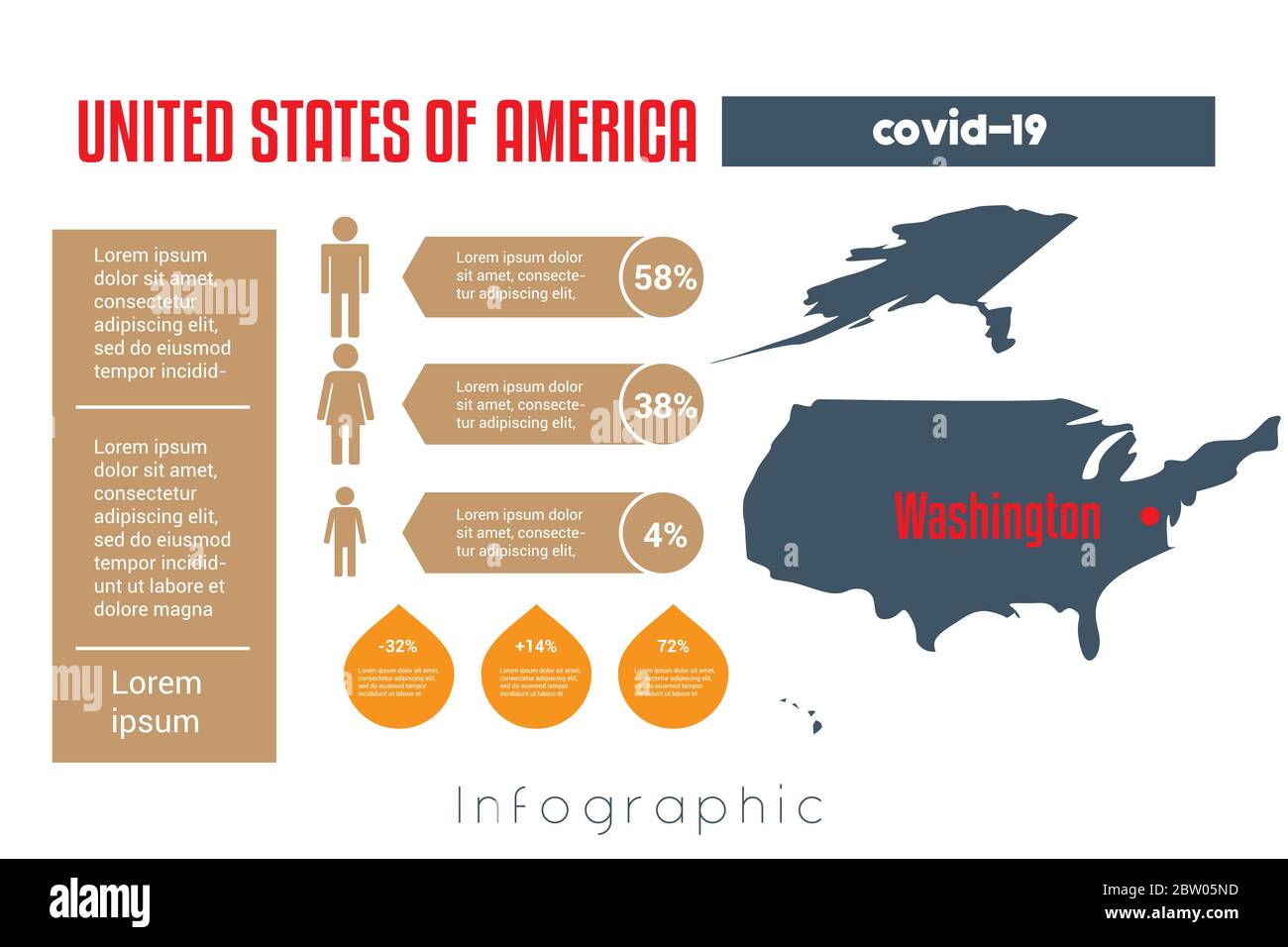 Universal template for infographics with United States of America map ...