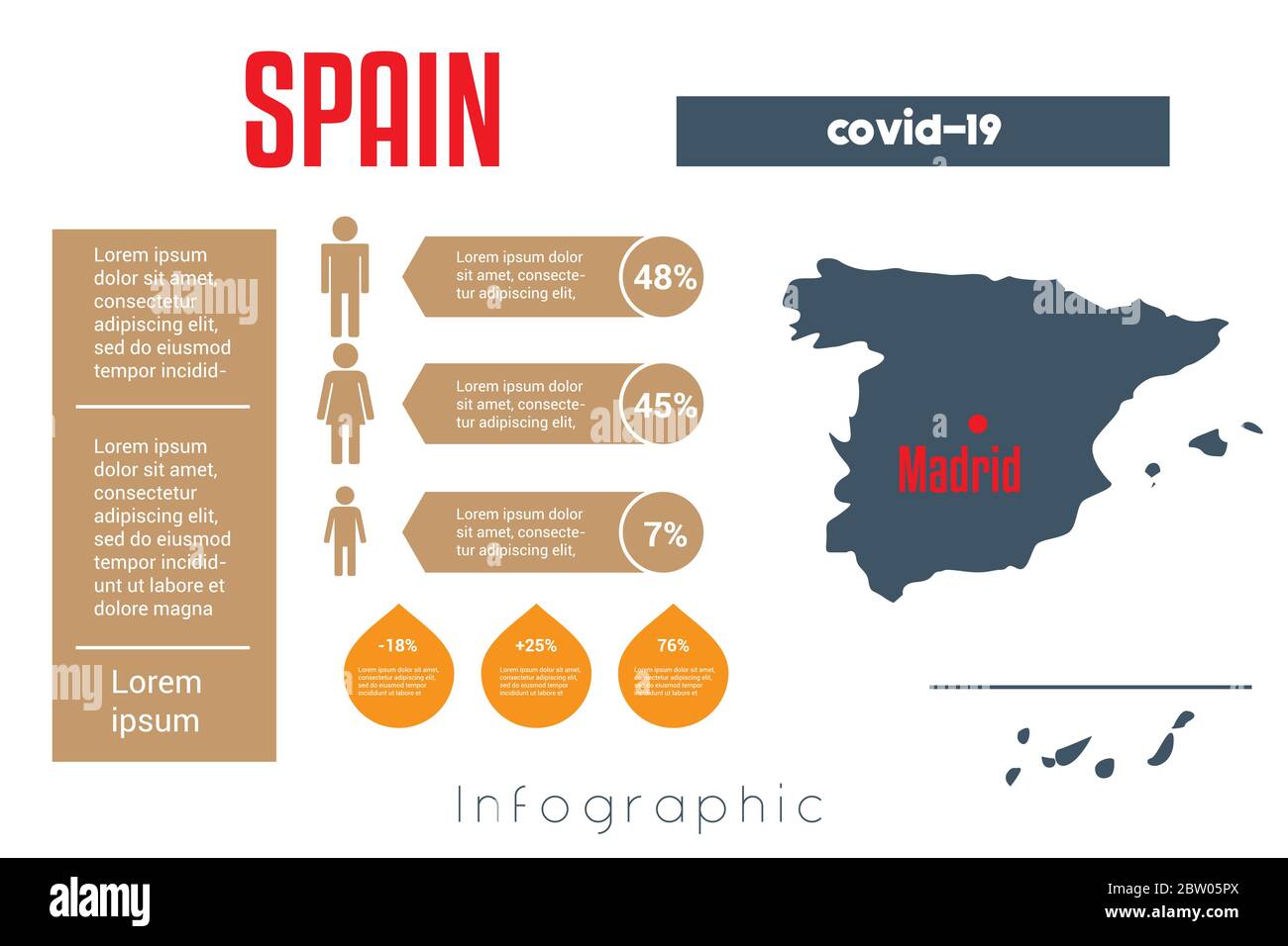 Universal template for infographics with Spain map silhouette. In this ...