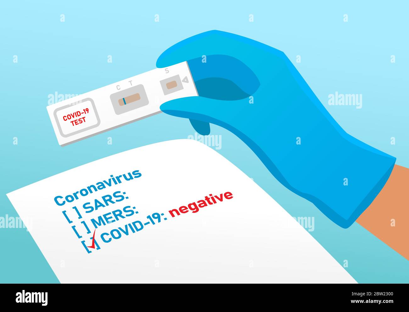 Analysis negative antigen test Stock Vector Images - Alamy