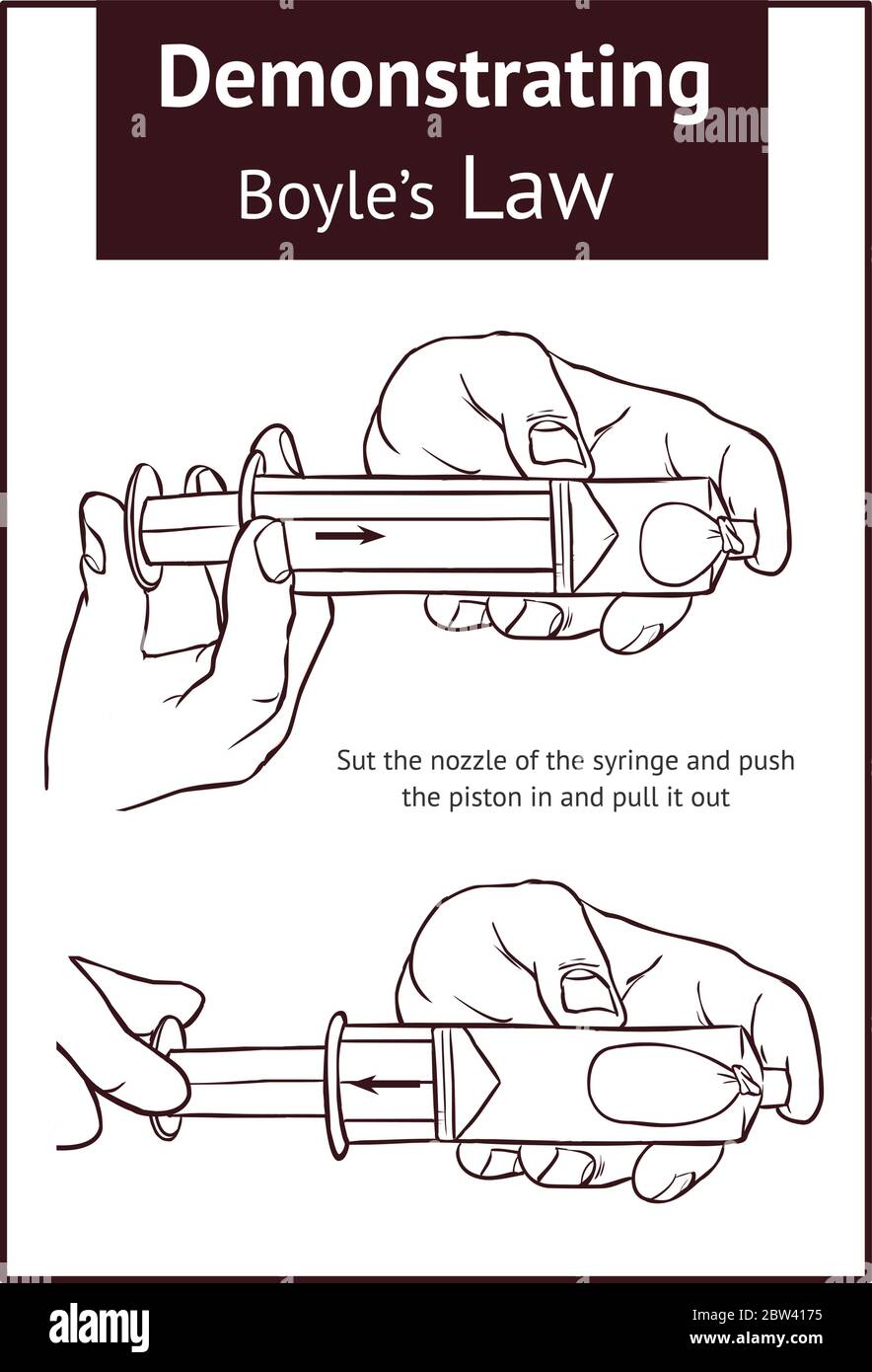Vector illustration of Demonstrating Boyle’s Law Stock Vector Image ...