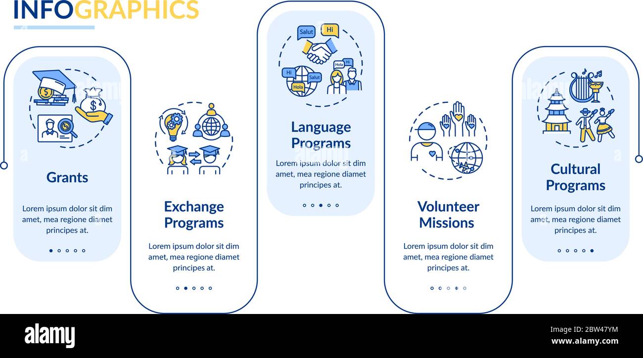 International exchange vector infographic template Stock Vector Image ...