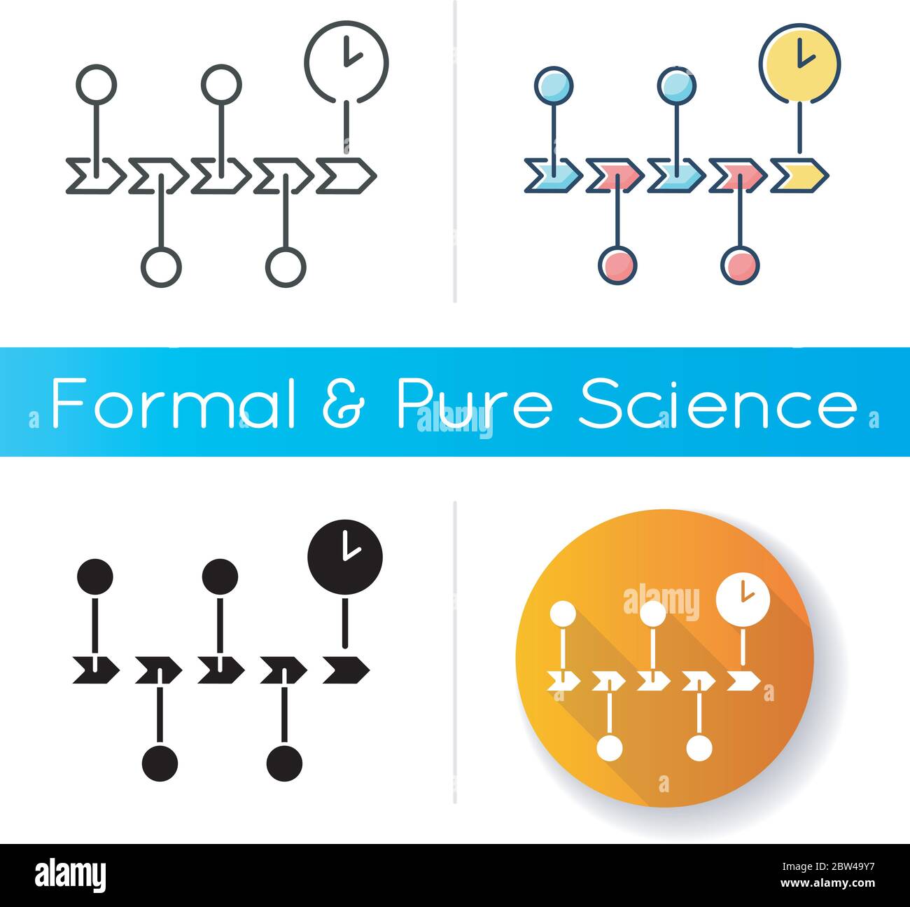 Chronology hi-res stock photography and images - Alamy