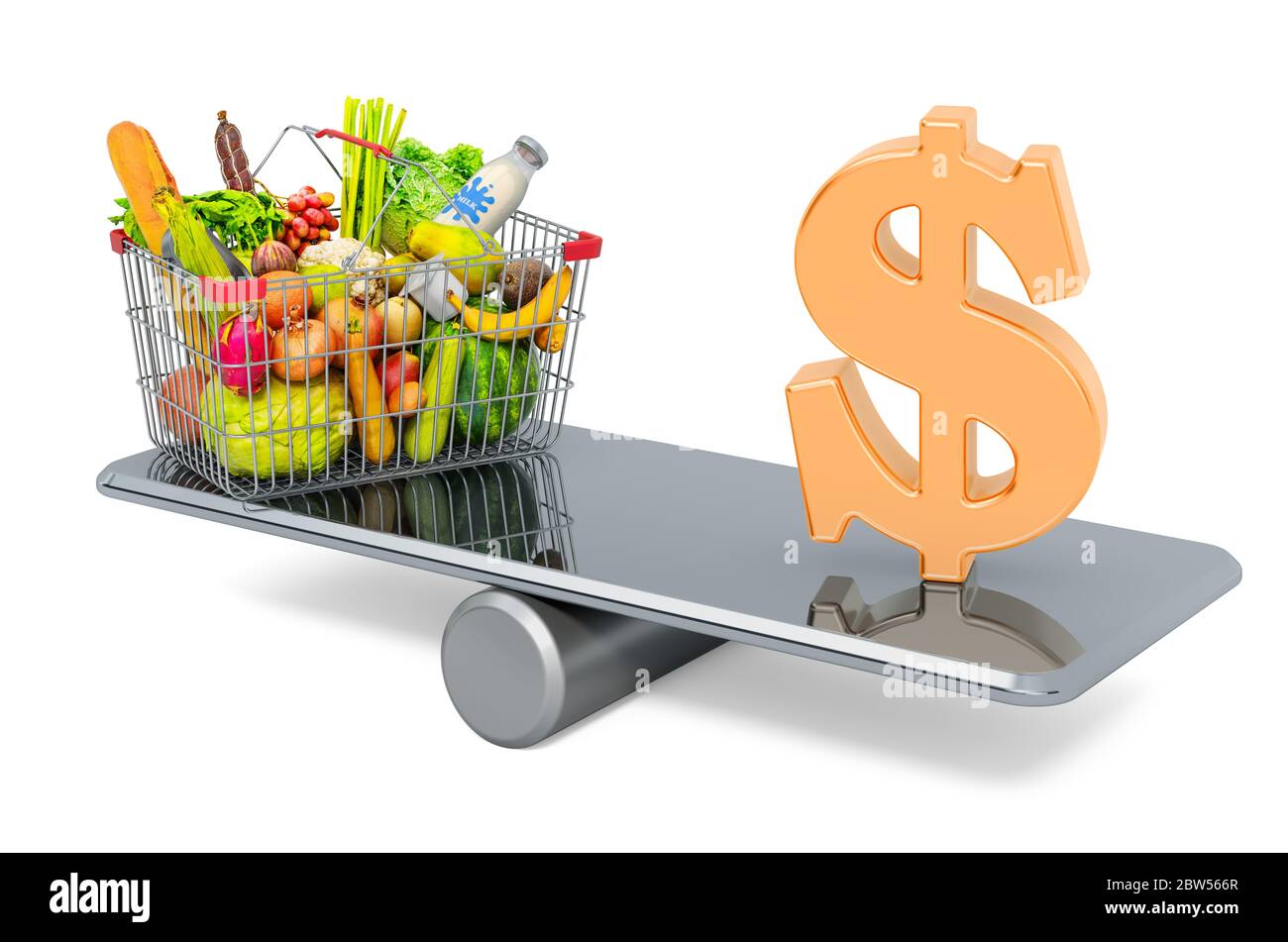 Shopping basket full of products and Dollar symbol. Balance concept, 3D ...